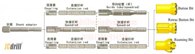 Threaded Rock Drill Rods , T45 Drill Extension Rod For Bench Drilling