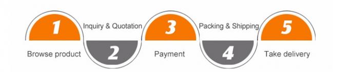 Diamond Core Drilling Tools Foot Clamp Dead Weight Clamp And Jaws For ...