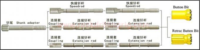 High Performance Threaded Steel Rod / Drill MF Rod R32 R38 T38 T45 T51 GT60