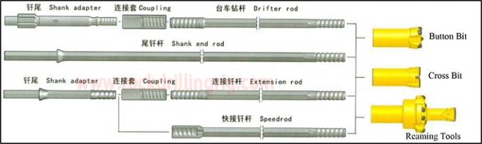 T38 T45 T51 Mining Rock Drilling Tools / Forging Thread Extension Rods
